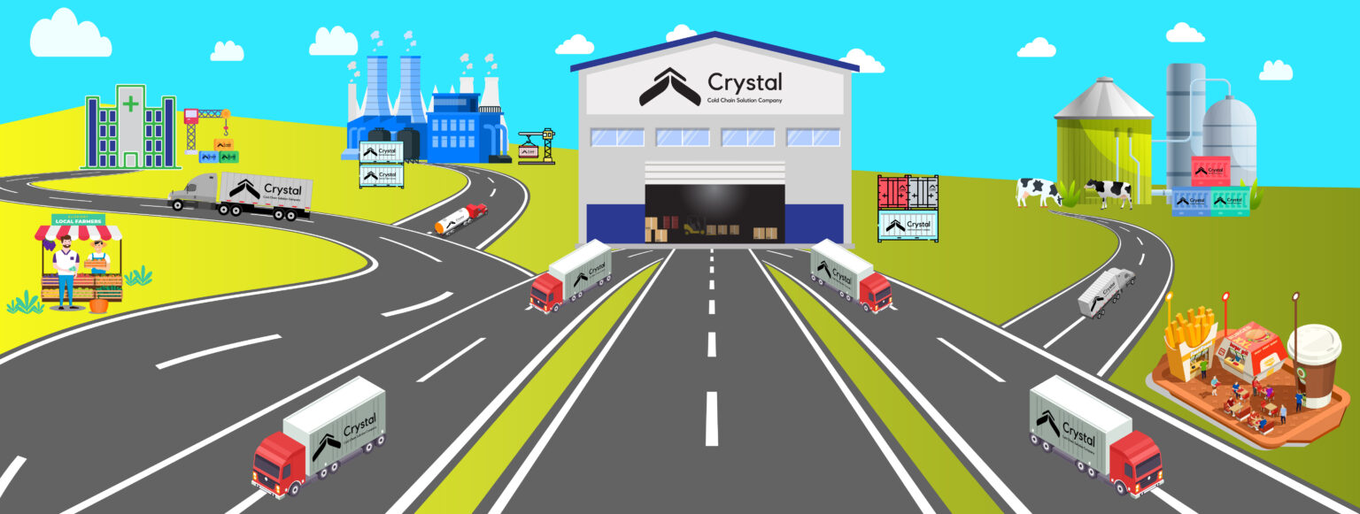 Home - Crystal Group